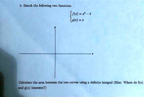 5 Sketch The Following Two Functions Sz 2 Gkz 5i Cakculate The Arca
