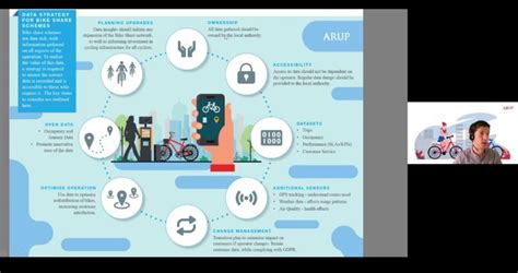 Smartcities Data Machinelearning Sustainability Urbanmobility Burcu Ece Yildiz
