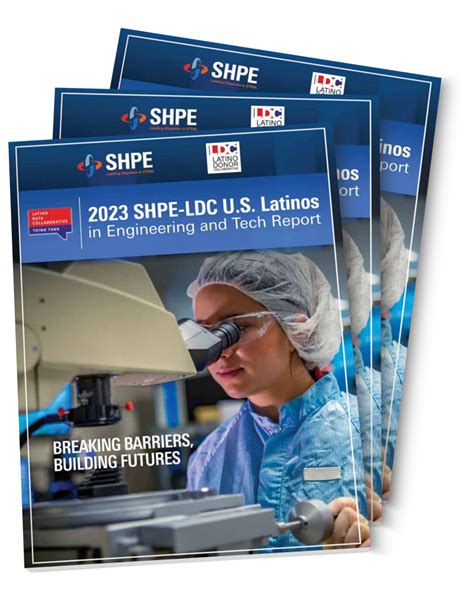 Research Shpe