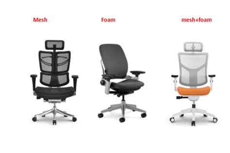 Material Selection Guideline For Ergonomic Chair Guangzhou Hookay