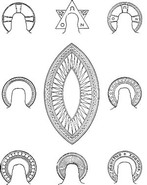Selected Esotericism Readings The Secrets Of The Aura