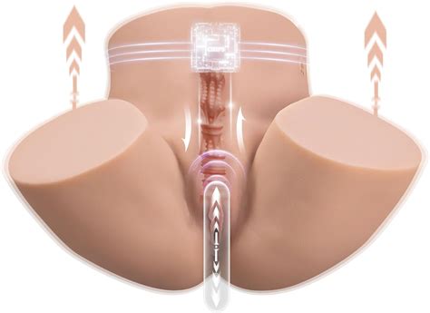 Realistic Telescoping Sex Doll Ass 238lb Qllcc Life Size