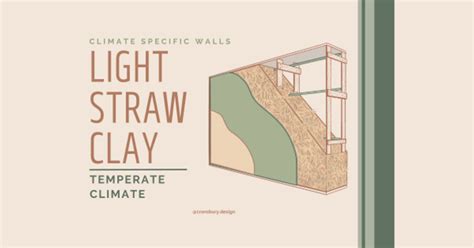 Light Straw Clay Lsc A Natural And Earthen Building Material