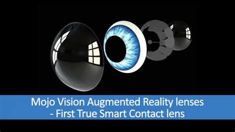 Augmented Reality Contact Lens With Built In Microled Display