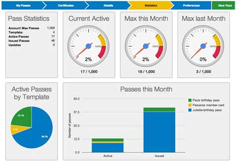 Alpome Pass Mobile Wallet Features