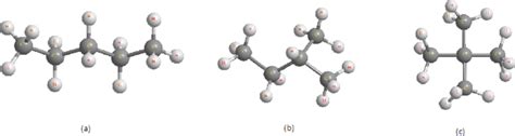 Represents The Structure A N Pentane B Iso Pentane C Neo