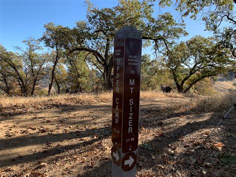Mount Sizer Loop Modern Hiker