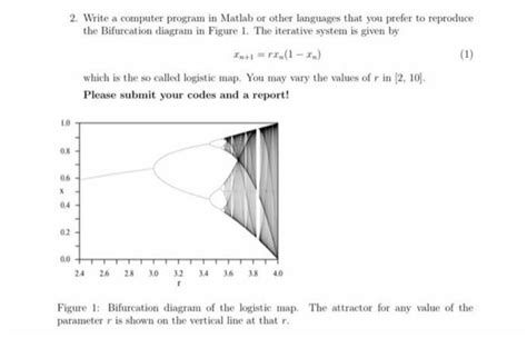 2 Write A Computer Program In Matlab Or Other