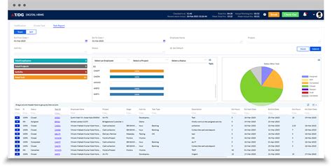 Boost Productivity With Smarter Task Management Software For Agile