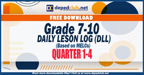 Dll Grade 7 To Grade 10 Quarter 1 4 Free Download