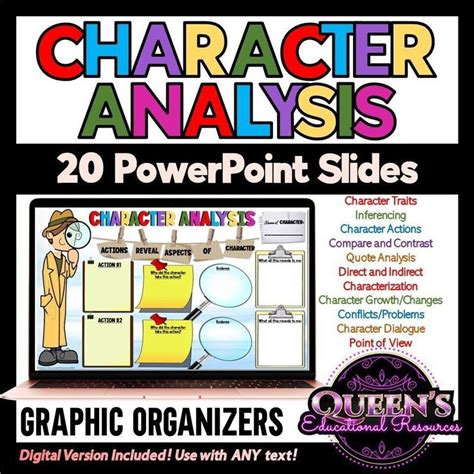Character Analysis Graphic Organizer Powerpoint Slides Character