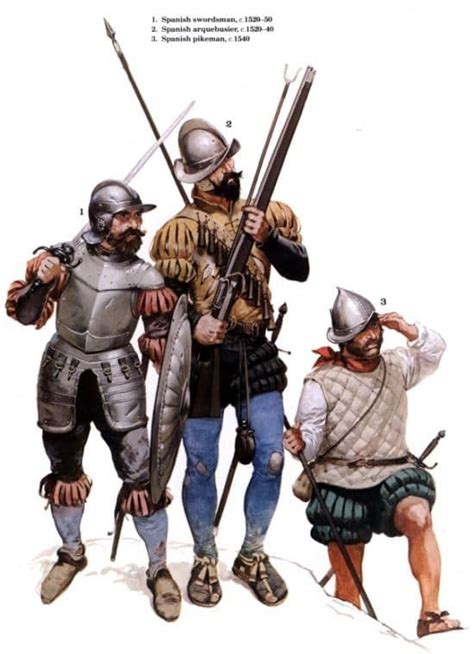 Conquistadors The Remarkable Spanish Warriors And Adventurers