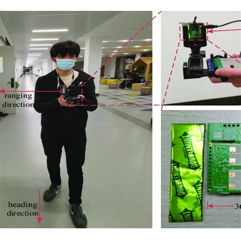 The Fmcw Radar And Experiment Scenario Download Scientific Diagram