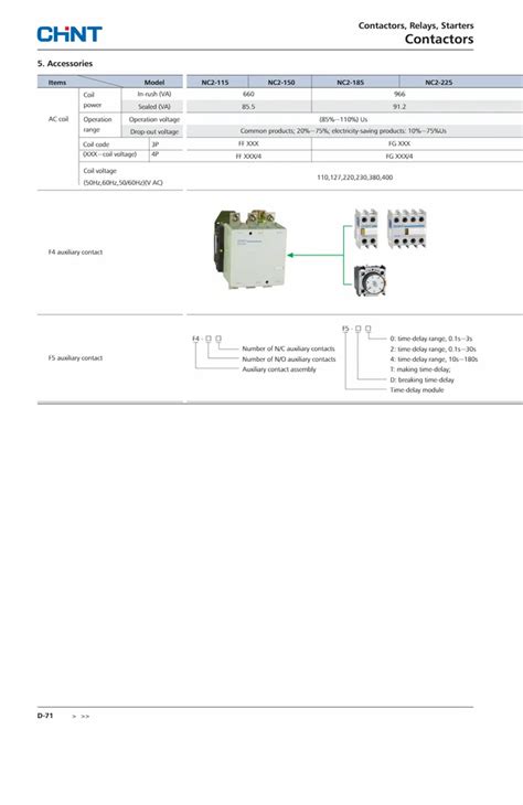 Chint Nc2 N Series Contactor At ₹ 1000 Piece Jahangirpuri New Delhi