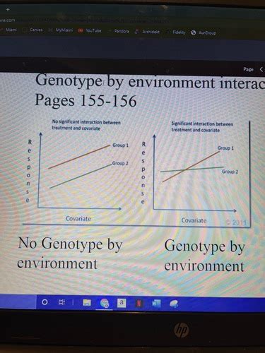Final Exam Bio Flashcards Quizlet