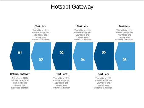 Hotspot Gateway Ppt Powerpoint Presentation Ideas Template Cpb