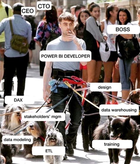 Maurizio Pisciotta🟡 On Linkedin Futureofwork Roleevolution