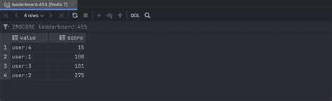 Datagrip 2022 3 Eap 2 Redis Support The Datagrip Blog