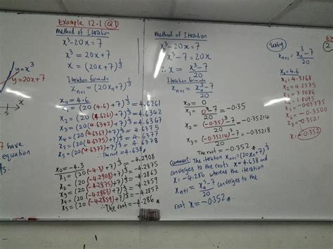 Maths Lover Newton Raphson2