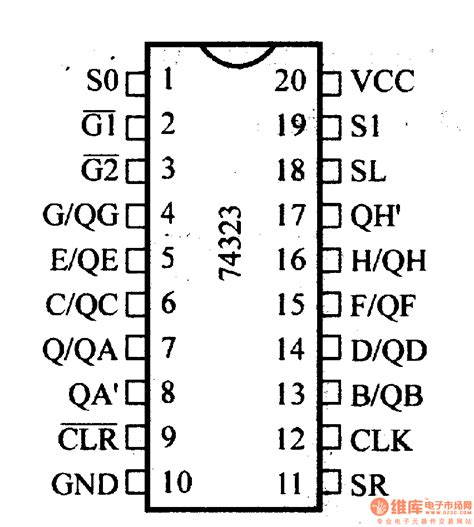 74 Series Digital Circuit Of 74ls32374s323 8 Bit Bidirectional