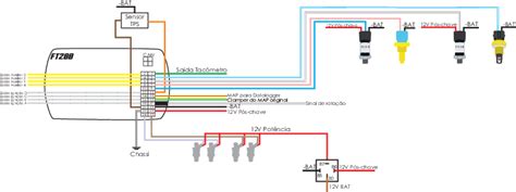 Fueltech Ft200 Efi System Electronic Fuel Injection User Guide