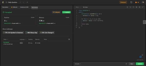 Ayush Shekhar On Linkedin Helloconnections Day10completed