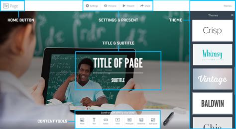 5 Ways To Use Adobe Spark Page In Your Classroom — Claudio Zavala Jr