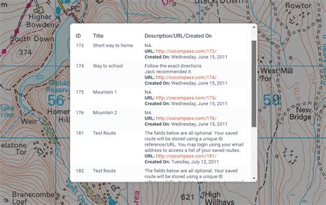 Ordnance Survey Maps Compass User Guide