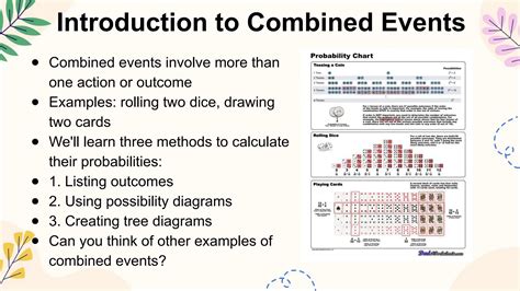 Mathematics8 Q4 10 Calculate The Probability Of Simple Combined Events