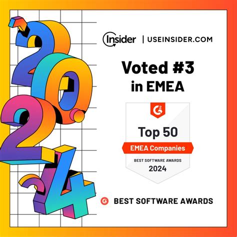 Emea Bestsoftware2024 Aditya J