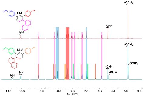 Acetato De Isoamila Nmr Atomic Level Insight Into Mrna Processing