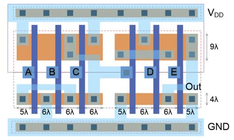 Inverter I Have To Draw The Corresponding Transistor Level Schematic