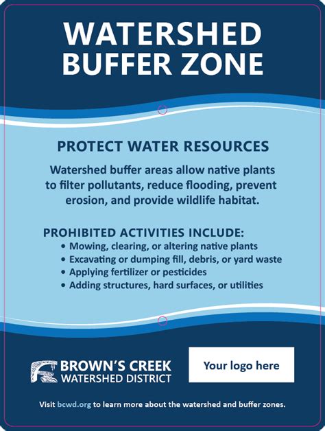 Permit Guidance And Templates Browns Creek Watershed District
