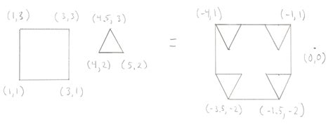 Collision Detection Gjk Part 1 Dubiousoft