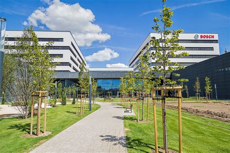Development Campus Bosch