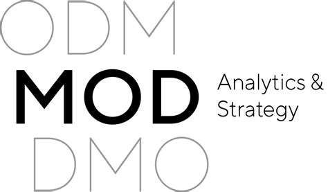 Mod Analytics And Strategy Linkedin