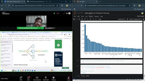 Internship Machinelearning Spamdetection Datascience Streamlit