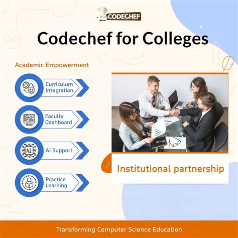 Boost College Learning With Codechefs Real Time Coding Practice Codechef Posted On The Topic