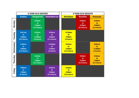 3 Year Old Program And Staff Tarralla Kindergarten