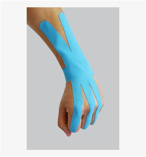 Cinta Kinesiológica Pre Cut Para Muñeca Poster 700x899 Png Download Pngkit