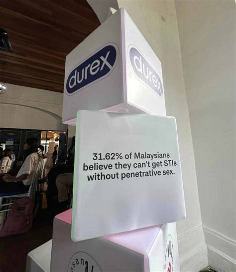 Durex Survey Unveils Alarming Gaps In Safe Sex Practices Citizens Journal