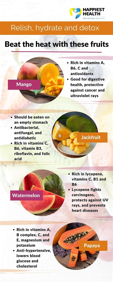 Benefits Of Fruits The Nutritional Benefits Of Fruit And Veg Feast