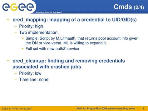 Ppt Security Command Line Tools Powerpoint Presentation Free Download Id3989911