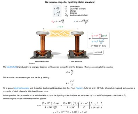 Electrostatic Force Diagram What Is The Correct Electric Charge Force