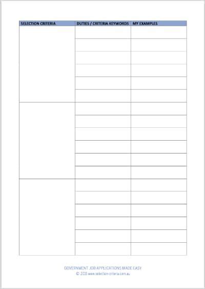 Free Selection Criteria Examples Addressing Criteria