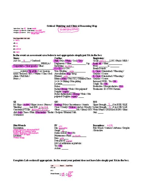 Critical Thinking Map Adulthealth Critical Thinking And Clinical