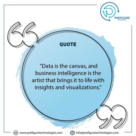 Data Daanalyst Datascience Dataanalysis Datascientist Prefigure Technologies