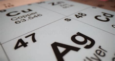 Closeup Of Periodic Table Of Elements Showing Element Zinc Zn Stock
