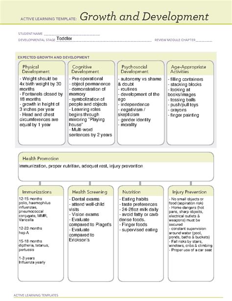 Active Learning Template Growth And Development Printable Templates