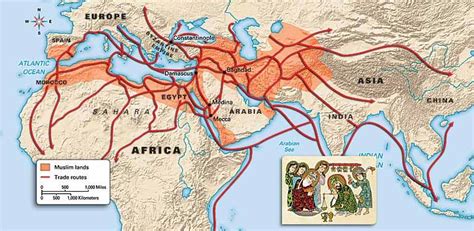 Islamic Trade History